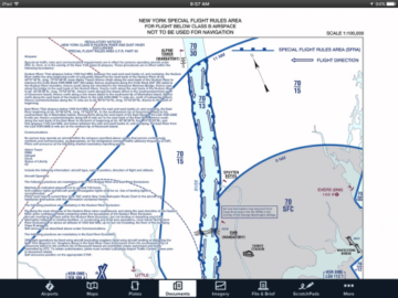 Safe Altitude: Off Route Obstruction Clearance Altitude & More