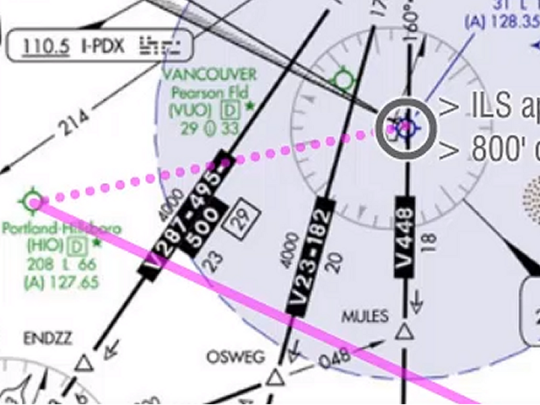 IFR Mastery: Flight Training Online Scenarios | PilotWorkshops