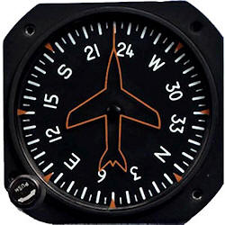 ATC Headings - PilotWorkshops