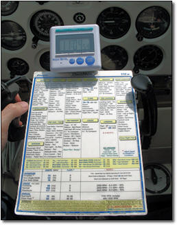 Using a Checklist Properly - PilotWorkshops