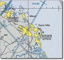 VFR Checkpoint Codes - PilotWorkshops