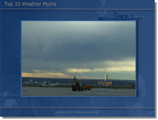 Clouds to Avoid? - PilotWorkshops