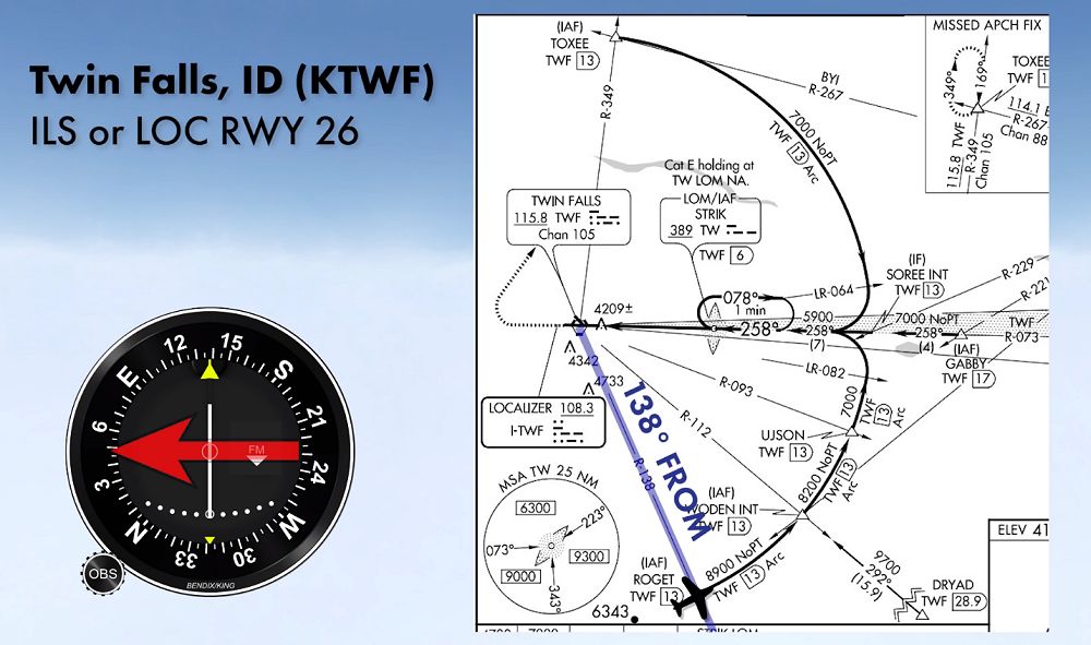 Missing IFR Lessons: Things Every Instrument Pilot Needs To Know