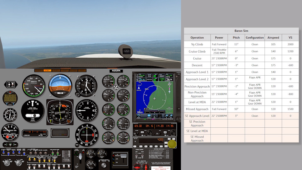 Missing IFR Lessons: Things Every Instrument Pilot Needs To Know