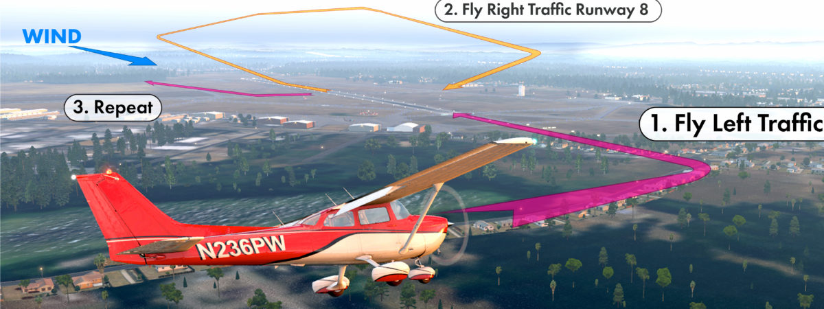 Pilot Exercise Program | PilotWorkshops