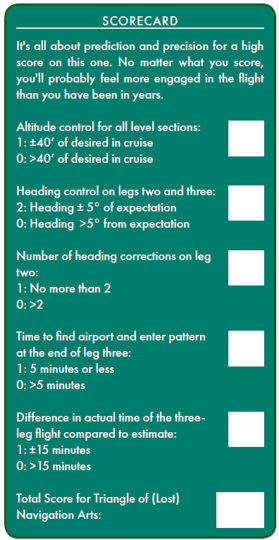 Pilot Exercise Program | PilotWorkshops