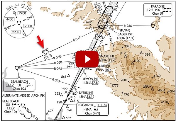 Approach Chart Refresher - PilotWorkshops