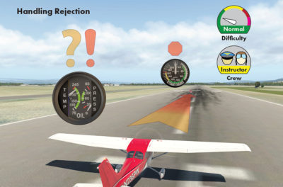 Pilot Exercise Program | PilotWorkshops