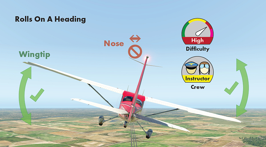 Pilot Exercise Program | PilotWorkshops