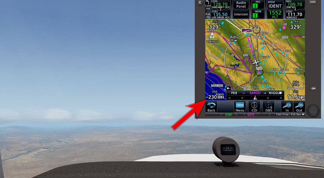 Advanced Online IFR Course | Instrument Flying Training