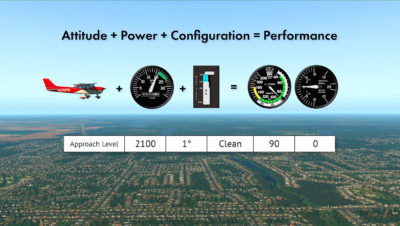 Private Pilot: The Missing Lessons