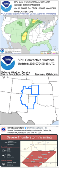 Outlooks, Watches, and Warnings - PilotWorkshops