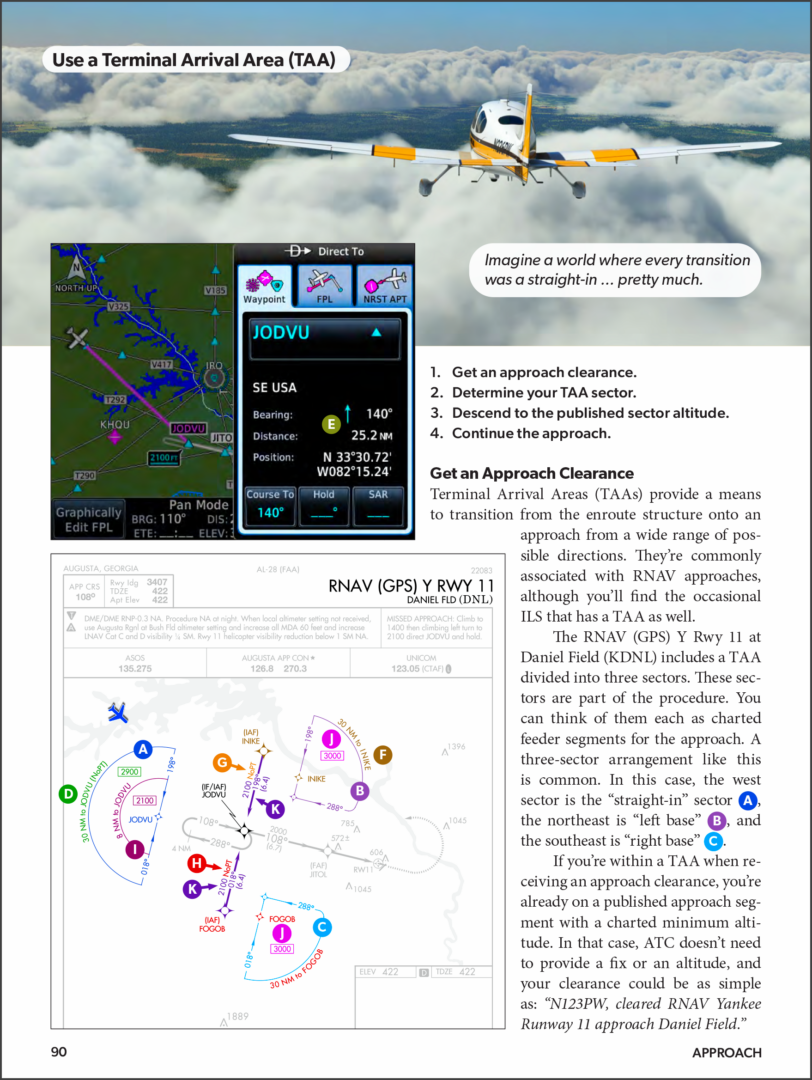 IFR Procedures: A Pilot-Friendly Manual