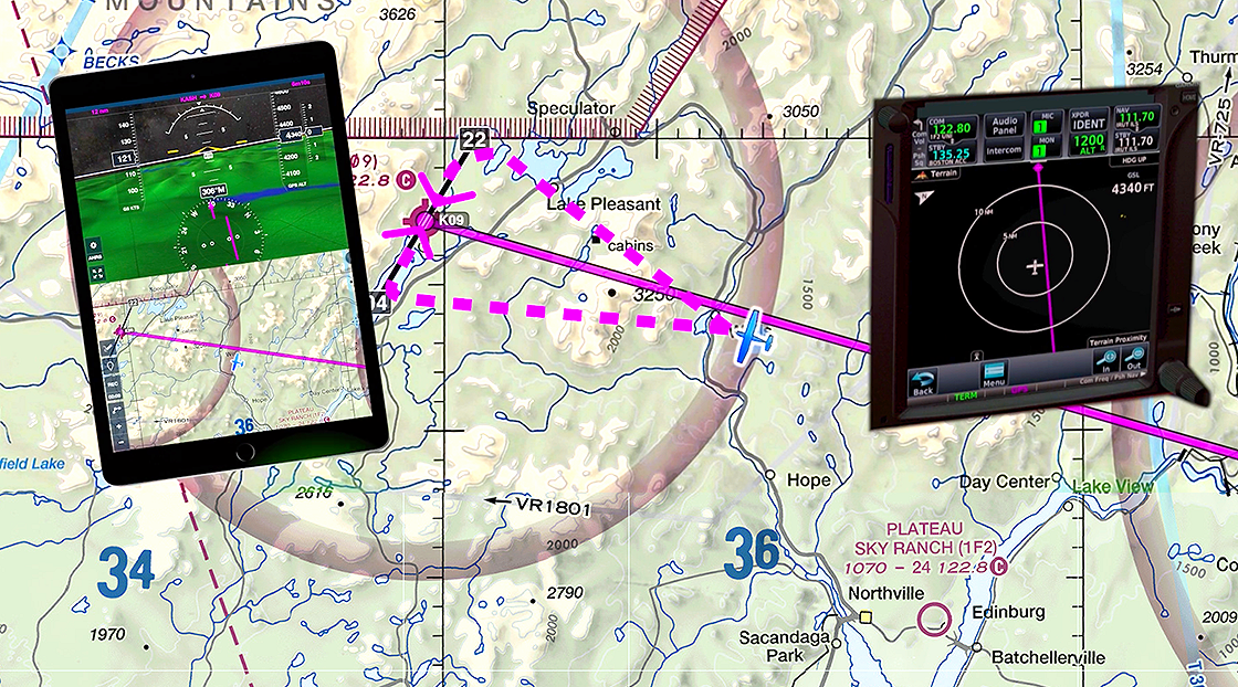 IFR Skills for VFR Flying